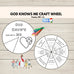 Psalm 139:1–6 Colouring Wheel for Kids-Free Chrisitan Activity ...